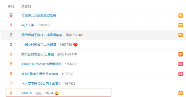 讲个笑话：“600759”被脱口秀吐槽坑，开盘一字涨停